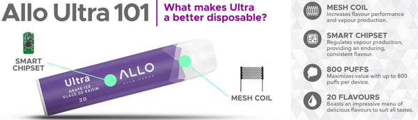 Allo Ultra 800 Disposable ***Harmonized Stamped*** – E-CIGARETTES.CA INC.